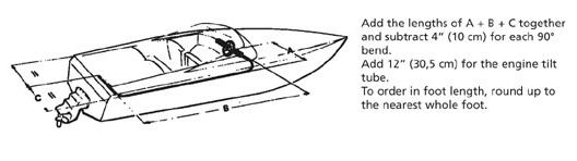 Ultraflex M66 Boat/Outboard Steering Cable 19ft - 580cm | eBay